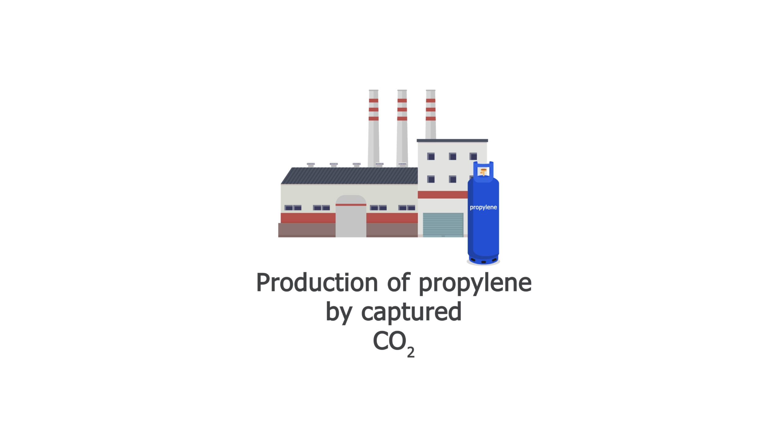 Producation of propylene by captured Co2 - Animation portfolio by